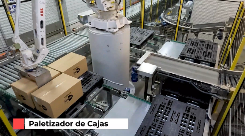 El paletizado como sistema eficiente